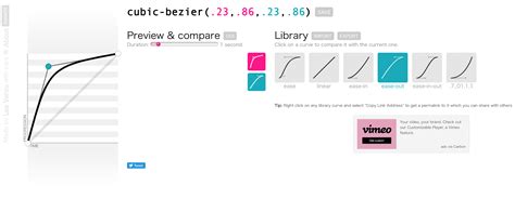 css easing swing decoration d autrefois