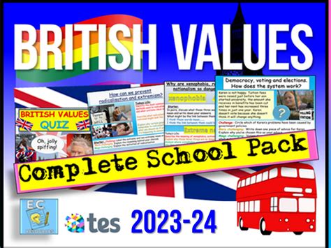 British Values Teaching Resources