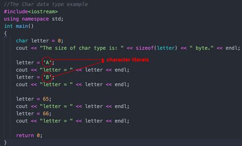 data types
