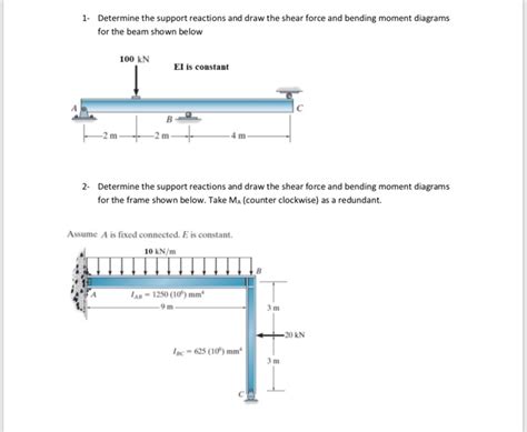 Solved 1 Determine The Support Reactions And Draw The Shear