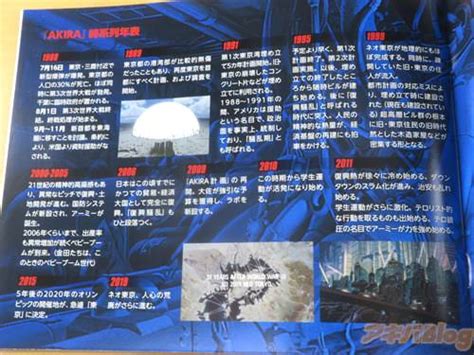 Akira 4kリマスターセットbd 「作品の舞台となった年に、4kリマスターでよみがえる！」 アキバblog