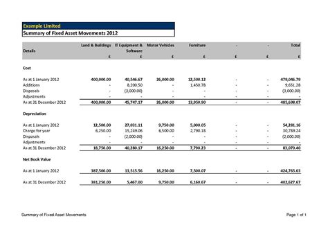 fixed assets pro excel download