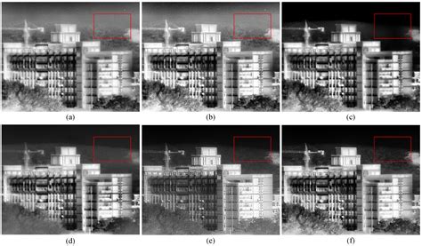remote sensing free full text adaptive contrast enhancement for
