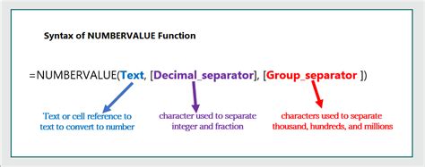 excel numbervalue function 7 practical examples wikitekkee