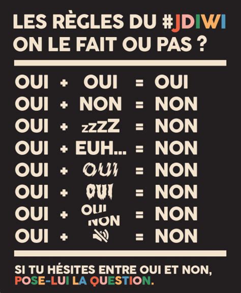 Nouvelles Fiches Pédagogiques Sur Le Consentement Et Le Viol Amnesty