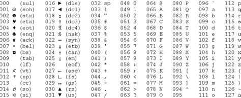 posted image helpful ask for help ascii