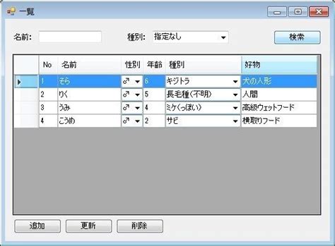 【vb】postgresql に接続してデータを datagridview に表示してみる ドラブロ let bygones