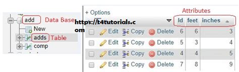 addition of the feet and inches program in php mysql