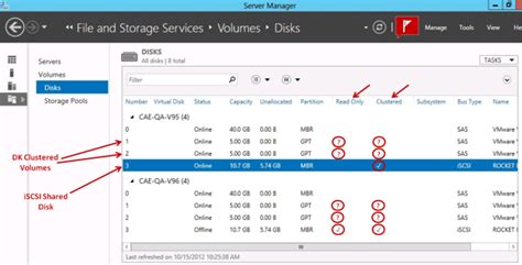 wsfc 2012 server manager datakeeper “disk” not shown as clustered