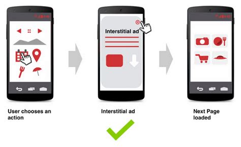 best mobile ad formats and types explained setupad