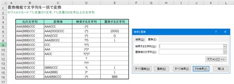 置換機能のワイルドカード指定を使って、括弧で括られた文字列を一括で削除する方法などを解説します！【エクセルtips】