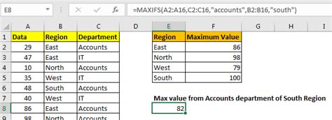 the excel maxifs function