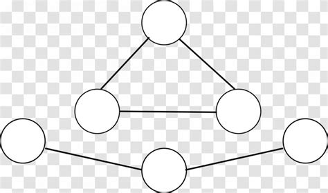 clustering coefficient graph theory clique cluster analysis symmetry