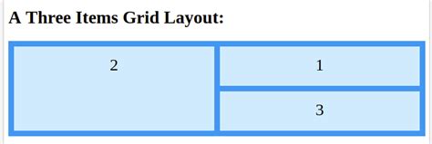 html how to use a div tag to create a layout and make it