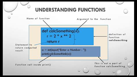 working with functions in python part 1 class12 cbse ch 3