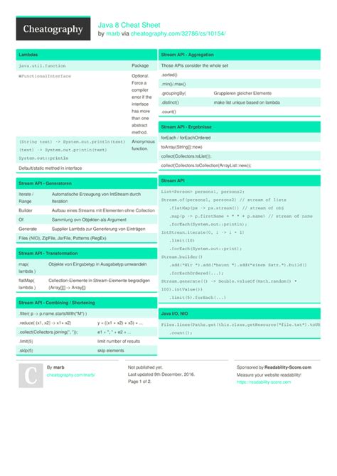 java 8 cheat sheet by marb download free from cheatography