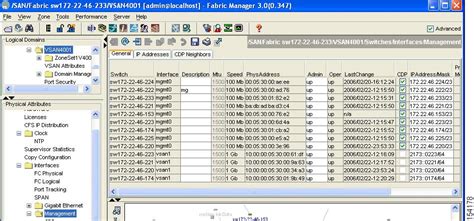 switch configuration configuring interfaces [cisco mds 9000 nx os and