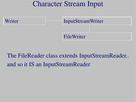 ppt supports console and file i o powerpoint presentation