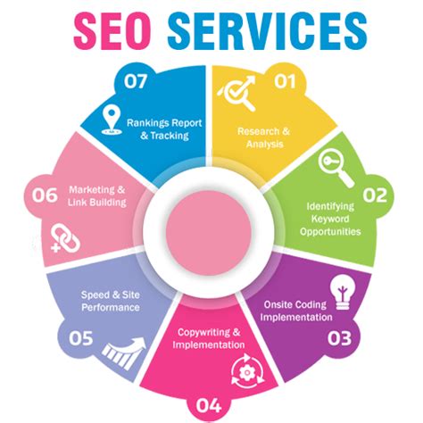 flutter app development agency web application development company