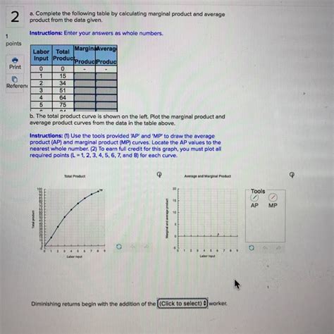 solved a complete the following table by calculating mar