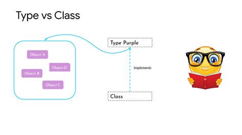 generics in kotlin generics means we use a class or an… by magda miu