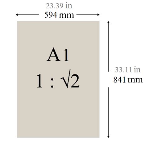 A1 Poster Size Inches