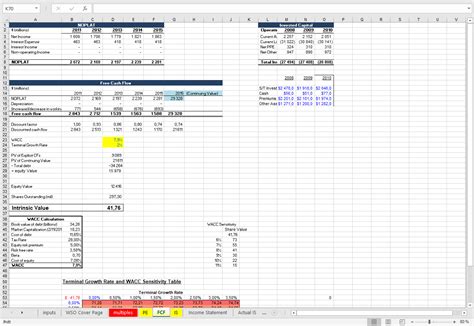 Multiples Analysis Excel Model Template Eloquens