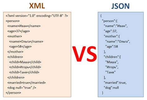 javascript json и методы работы с ним ИТ Шеф