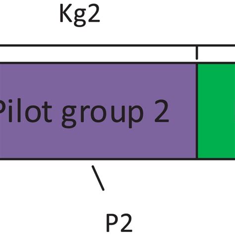 multiuser multicell multiple‐input multiple‐output mimo time division