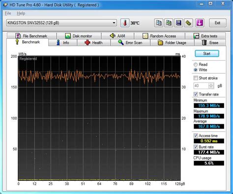 testing methodology and testbed setup qnap ts 659 pro ii