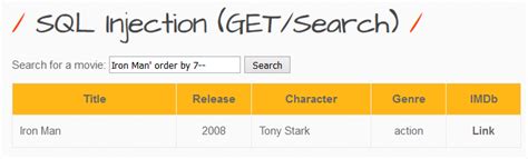 sql injection order by payload part 6 qafox