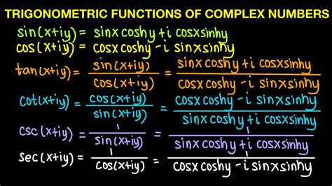 Trigonometric Functions Of Complex Numbers Live Stream Youtube