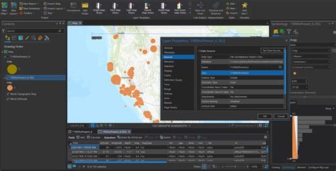 arc pro share as web layer option is inactivated esri community