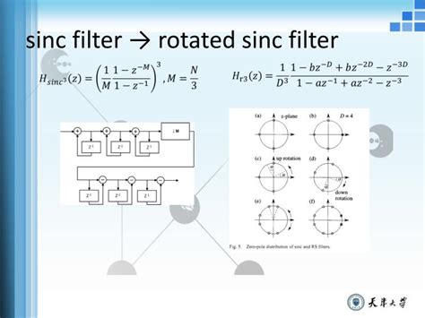 ppt filter design from Σ Δ adc to incremental Σ Δ adc powerpoint