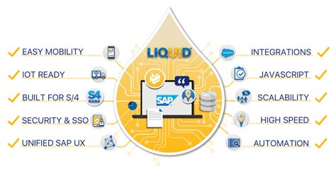 liquid ui liquid ui platform