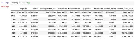 hands on machine learning with scikit learn and tensorflow