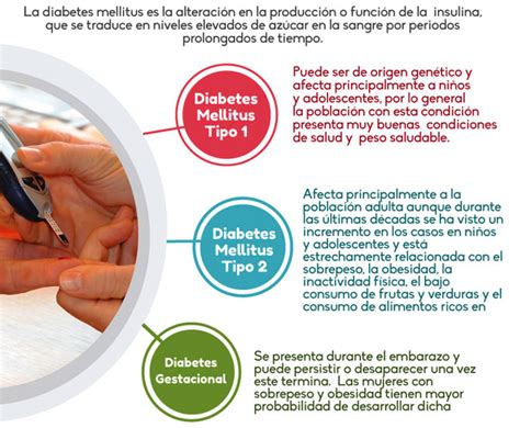 Que Es La Diabetes