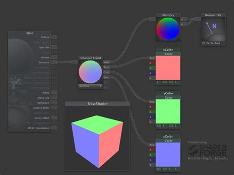 [release] shader forge a node based shader editor for unity page 36