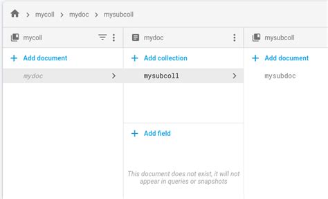 administrar cloud firestore con firebase console