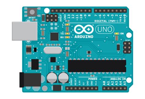 Mengenal Bagian Bagian Dan Features Pada Papan Arduino Uno Beserta Images