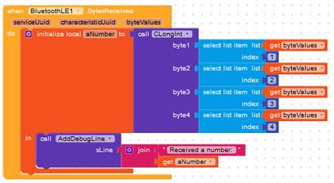 convert number into byte array discuss kodular community