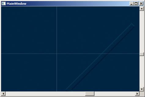 c how to force smooth rendering of wpf controls