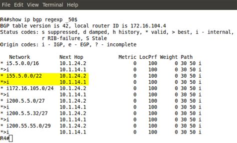 hacking cisco lab 107 bgp aggregation using ip route null0