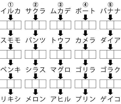 【楽しく脳トレ！】穴開きしりとりパズル（脳修復ワードパズル）で物忘れ・認知症対策を｜カラダネ ワードパズル 脳トレ 脳
