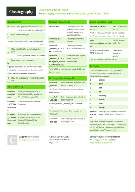 journalctl cheat sheet by airlove airlove