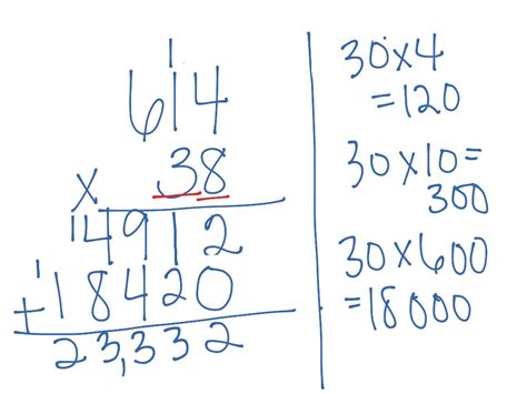 traditional algorithm 3x2 math elementary math 5th grade math
