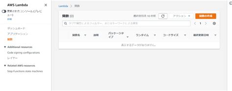 aws lambdaでlambda関数のセットアップする