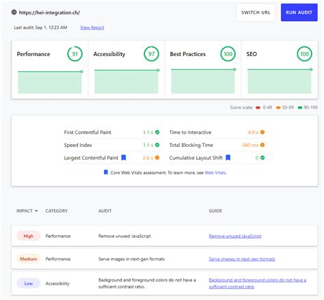 my first frontity page 🎬 showcases frontity community forum