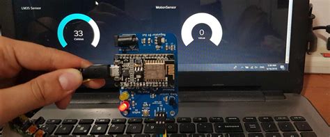 how iot based projects are saving lives and properties in our world