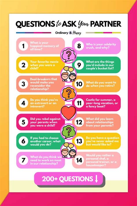 200 Questions For Couples Great Questions To Ask Your Partner